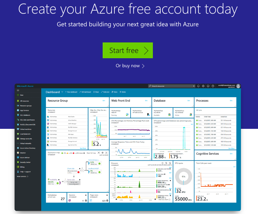 Azure Tenant vs Azure Subscription vs Azure AD Directory – Subhendu's Blog