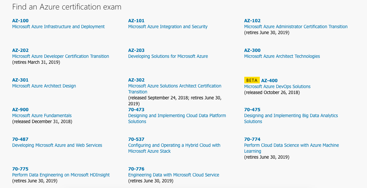 New Exam in Azure Family (Az Series) – Subhendu's Blog