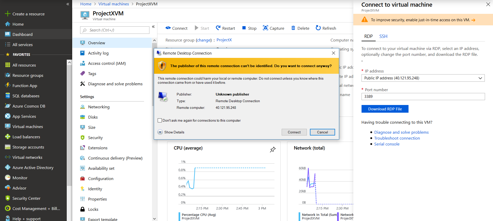 Production Learning – Disk Encryption , Snapshot Creation , Disk ...